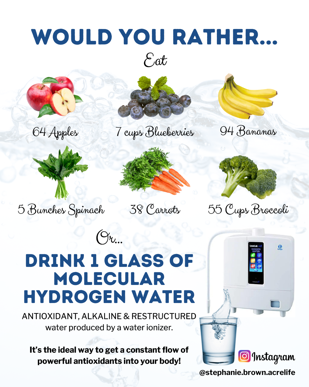 Why You Should Be Drinking Hydrogen Water